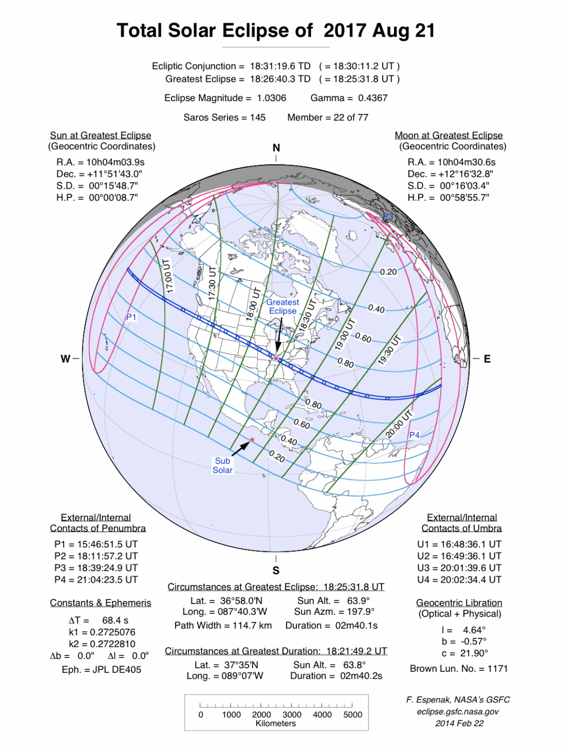 ECLIPSE SOLAR 21 DE AGOSTO DE 2017 « SCIENTIA